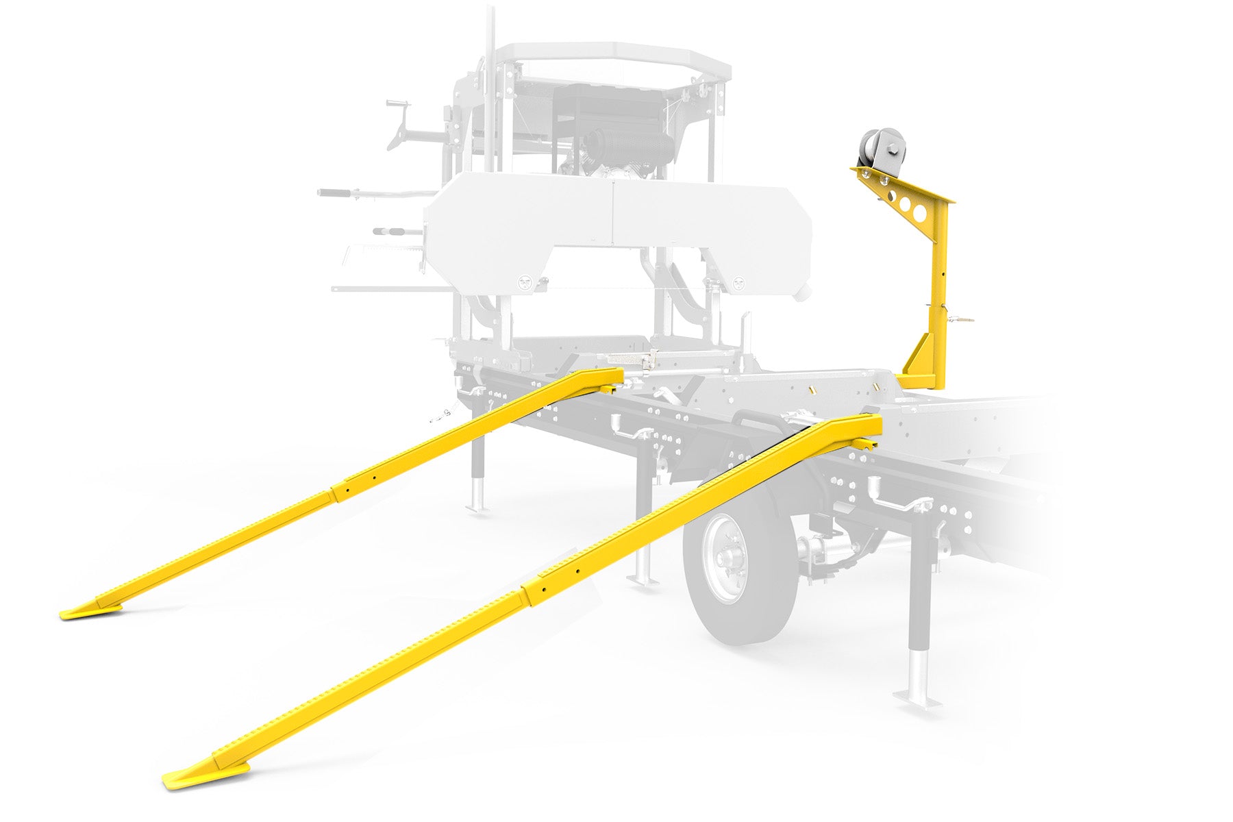 Manual Log Loading Bundle for OS35 – Frontier Sawmills